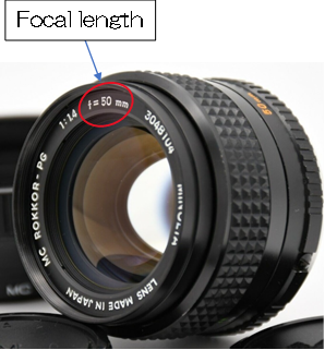 SLR Basics Standard Lenses! | Vintage Shop Japan