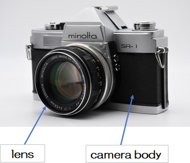 Easy-to-understand names for film cameras | Vintage Shop Japan