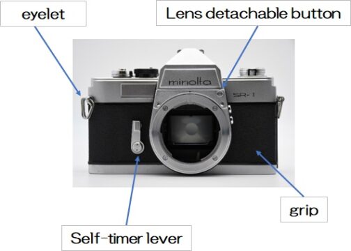 Easy-to-understand names for film cameras | Vintage Shop Japan