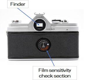 Easy-to-understand names for film cameras | Vintage Shop Japan